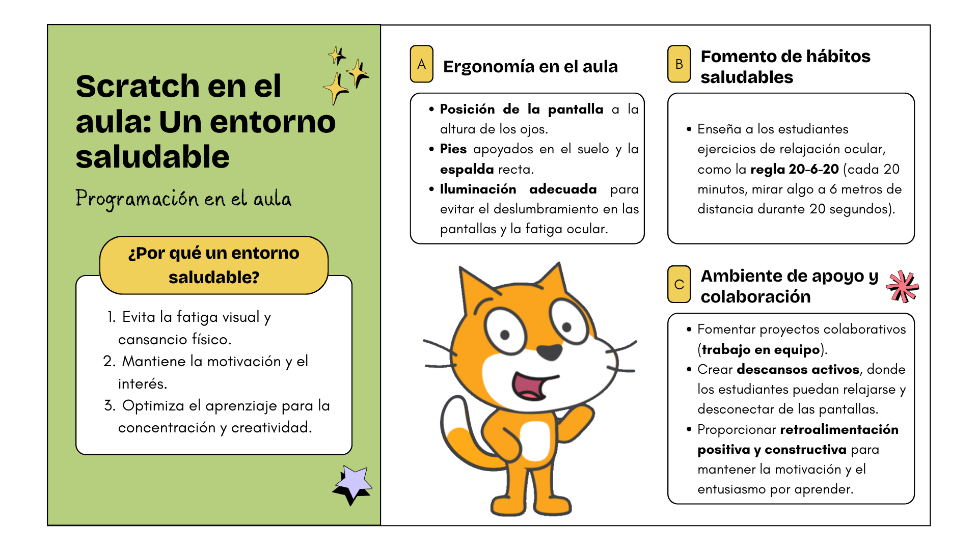 Riesgos digitales y salud en el aula