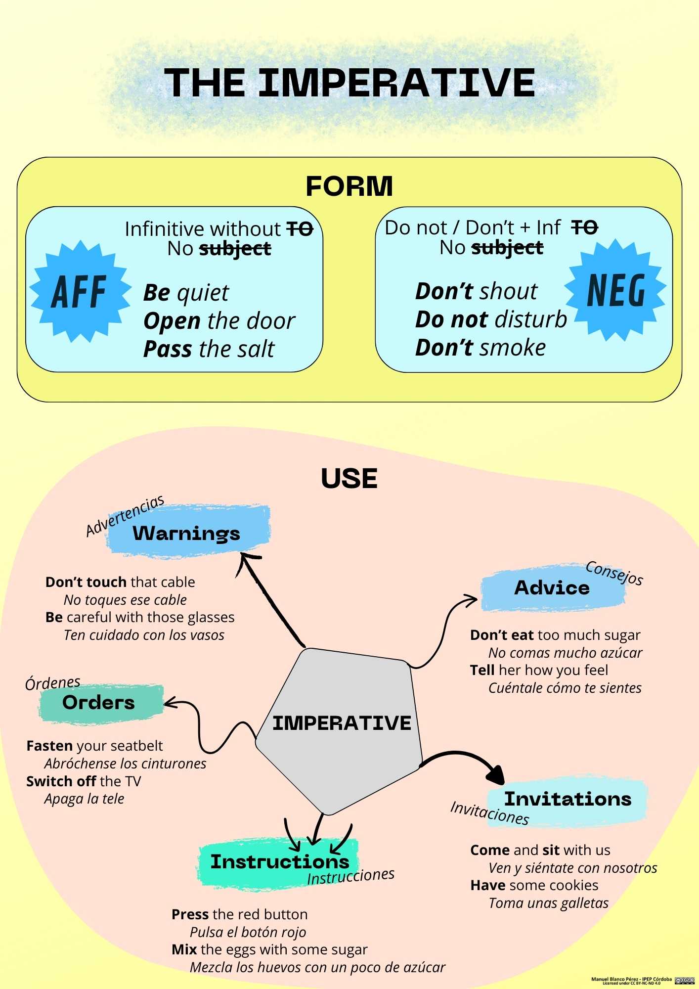 GR - The Imperative | LOOKING FOR A JOB