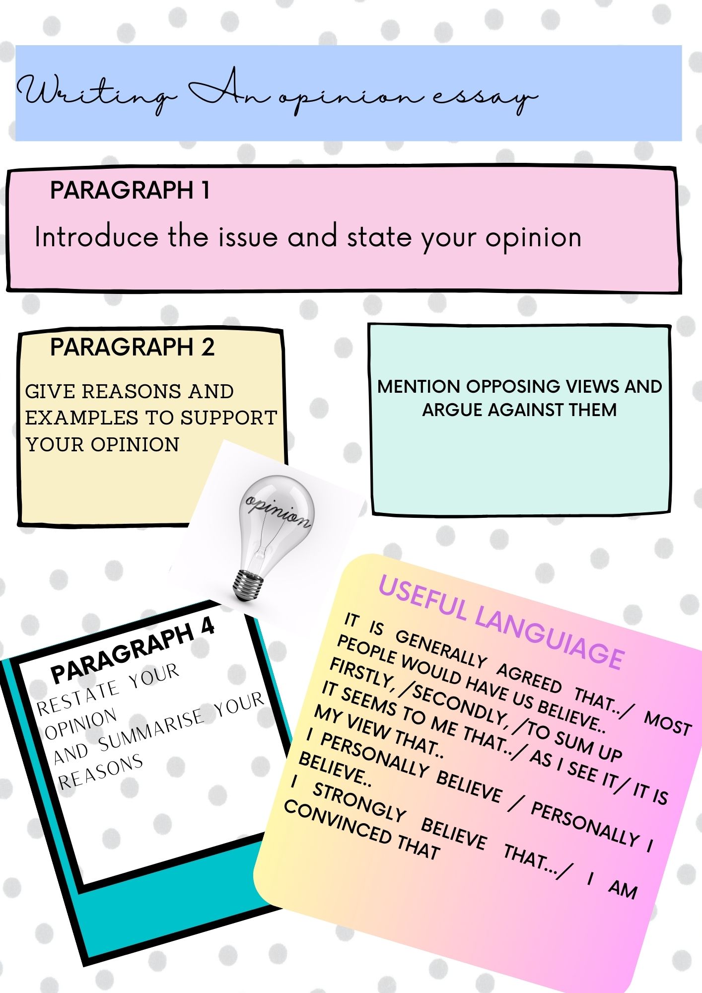 final outcome: An opinion essay on what aspects encourage compulsive ...