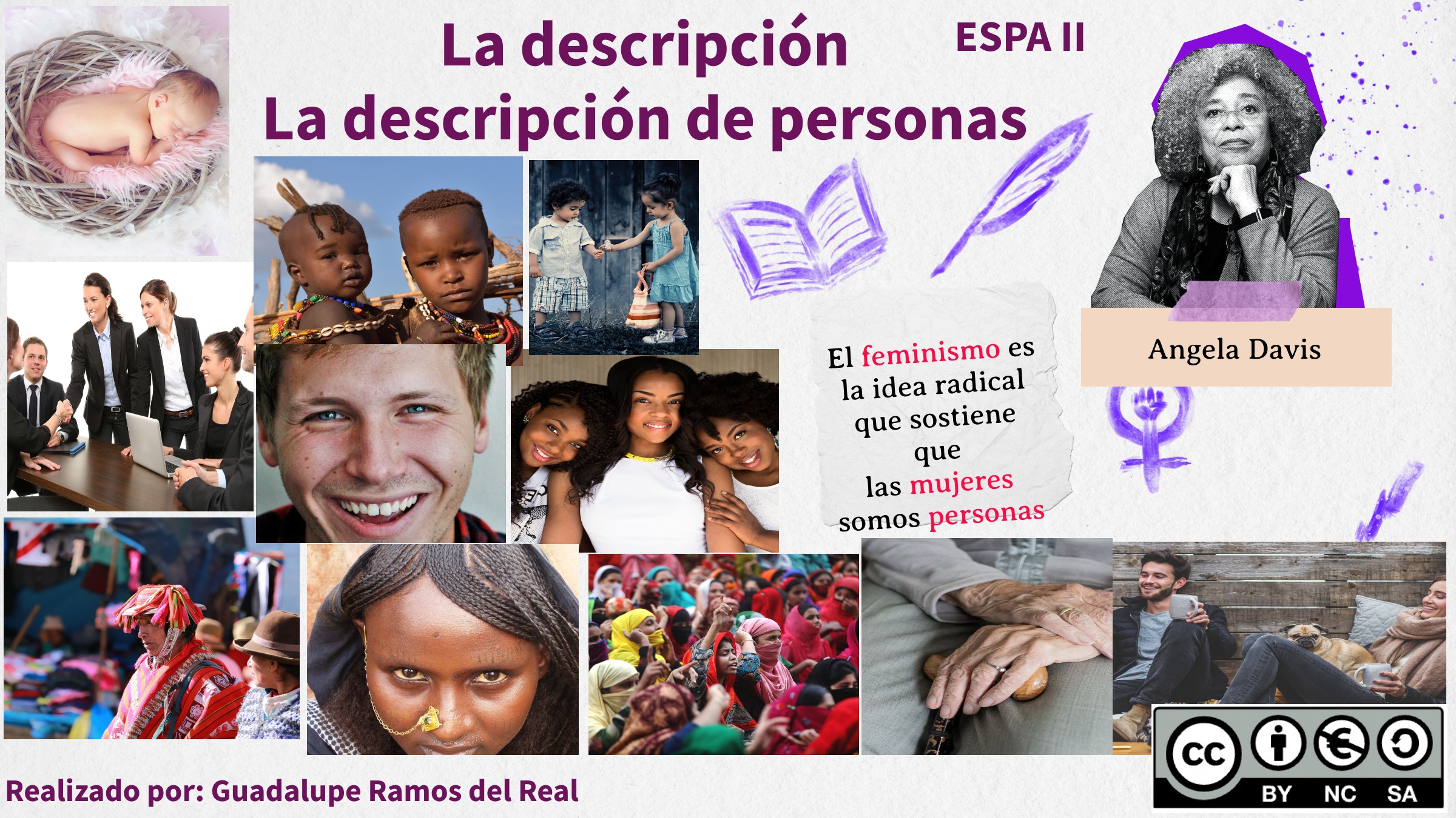 La descripción. Tipos